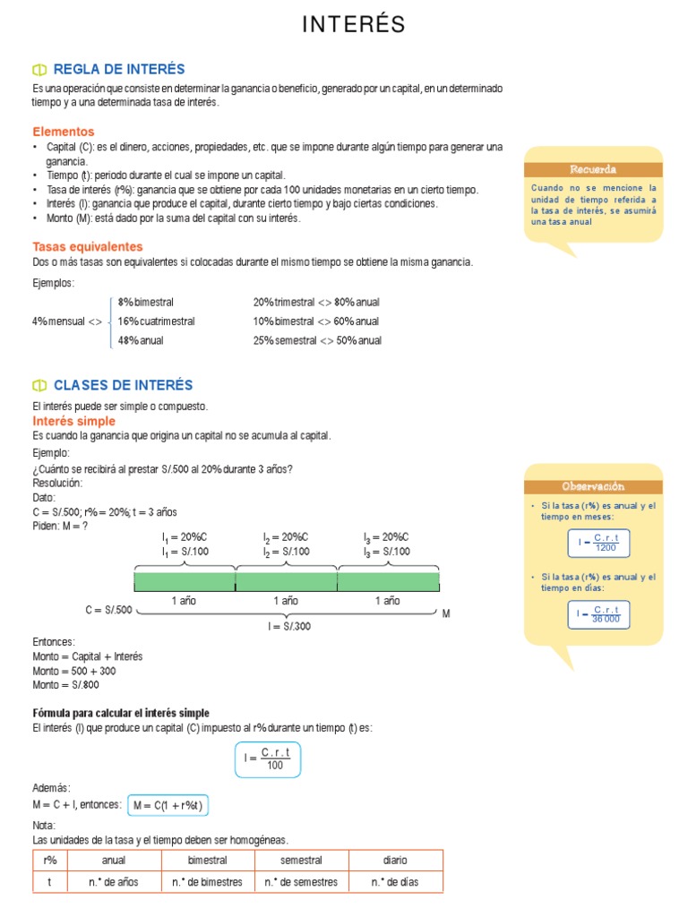 Regla de Interes Simple y Compuesto - 3° Sec. | PDF | Interés | Tasas ...