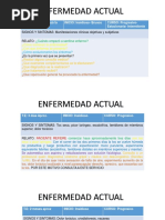 Facies Algicas | PDF | Anatomía humana | Especialidades Medicas