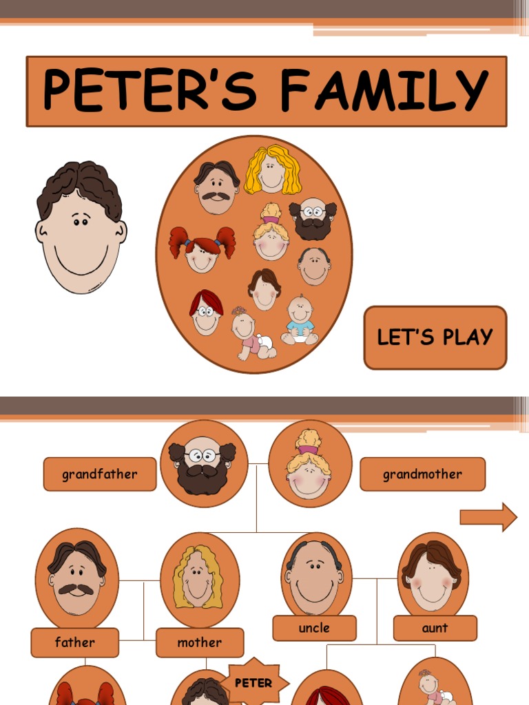 Peter's Family Relationships Quiz | PDF