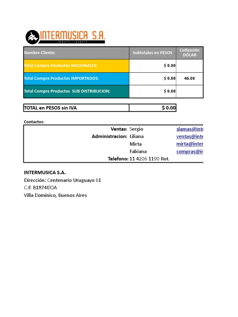 Sasasa | PDF | Guitarras | Bajo