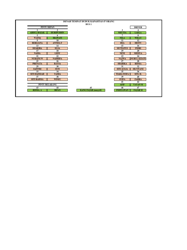 Seating Arrangement for a 47-Passenger Bus | PDF