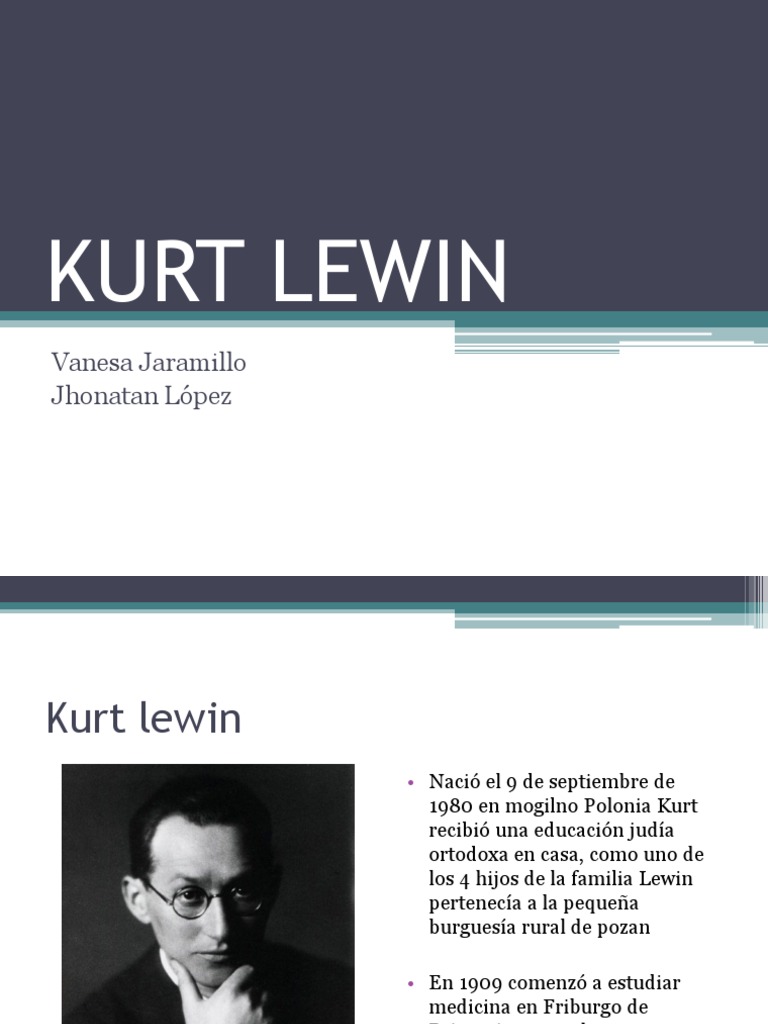 Kurt Lewin | Ciencias del comportamiento | Psicología