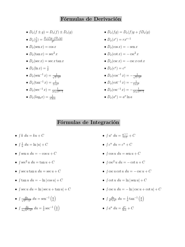 Fórmulas de Derivación: X X X X X X F G D G X R R 1 | PDF ...