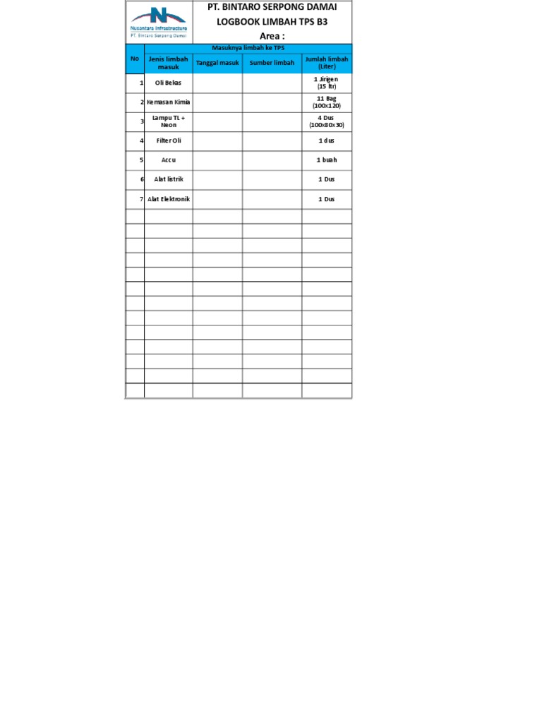 Contoh Logbook TPS Limbah B3 | PDF
