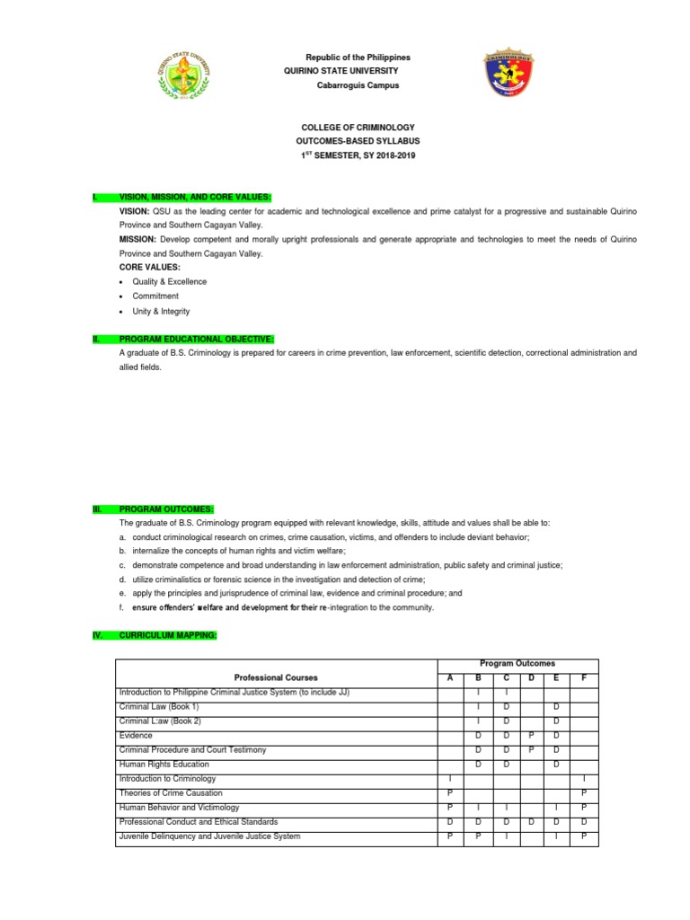 Investigation Syllabus Pdf Forensic Science Crime And Violence