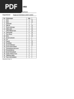 Format Odner Bantex | PDF