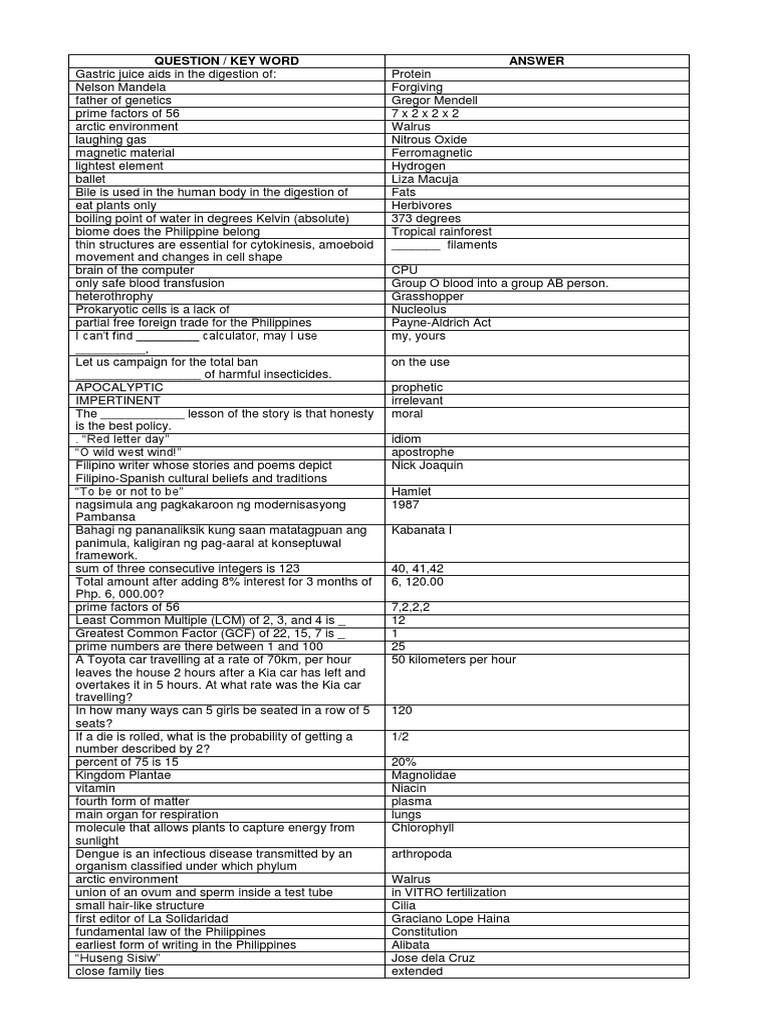 Question / Key Word Answer | PDF | Philippines | Earth