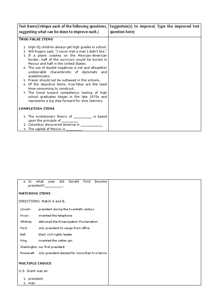 Test Items Improvement | PDF | The United States