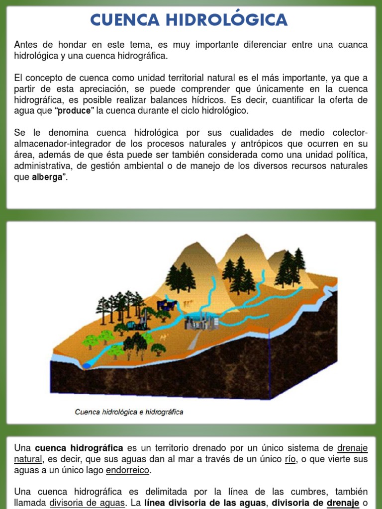 Definición de Cuenca Hidrográfica | PDF | Cuenca de drenaje | Falla ...