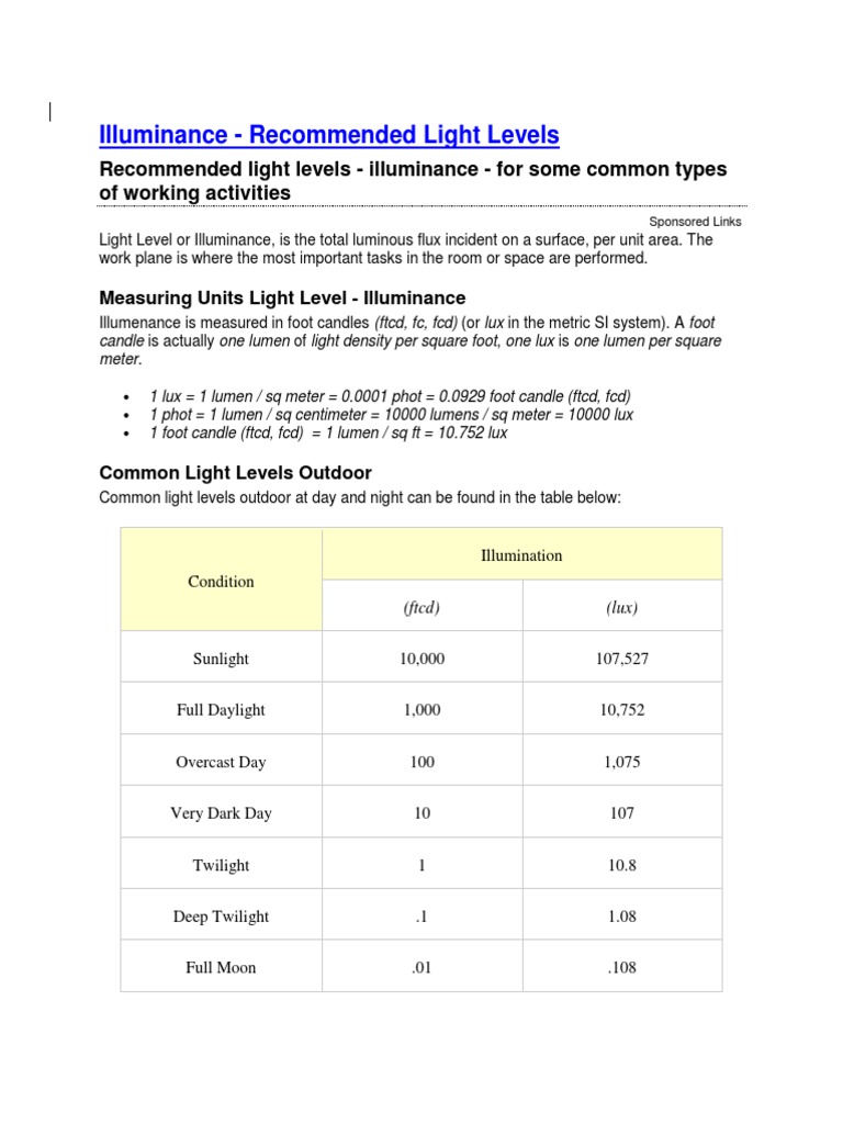 Illuminance - Recommended Light Levels | PDF | Lighting | Natural ...