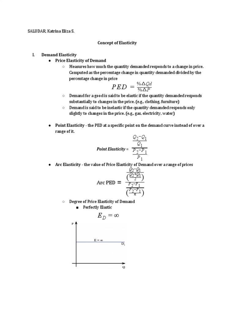 Understanding Demand and Supply Elasticity | PDF | Price Elasticity Of ...