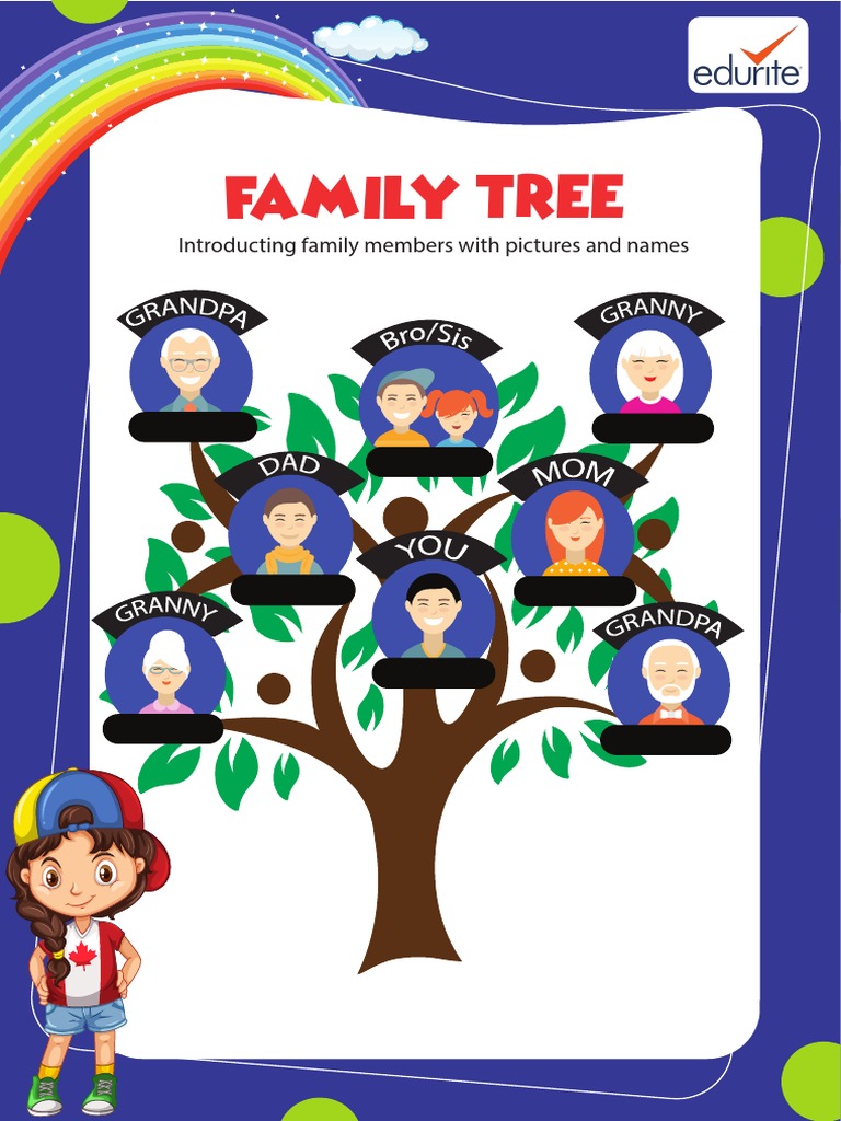 Family Tree: Introducting Family Members With Pictures and Names | PDF