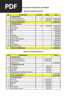 Rencana Anggaran Biaya - Kelompok 1 KKN | PDF