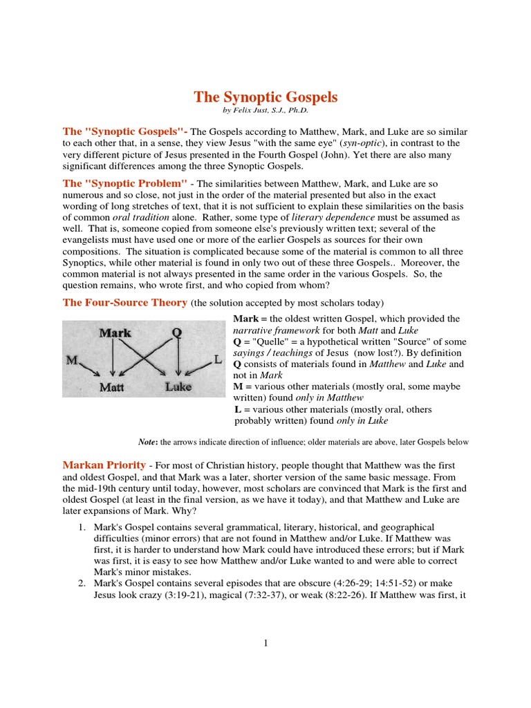 The Synoptic Gospels: Markan Priority and the Four-Source Theory | PDF ...