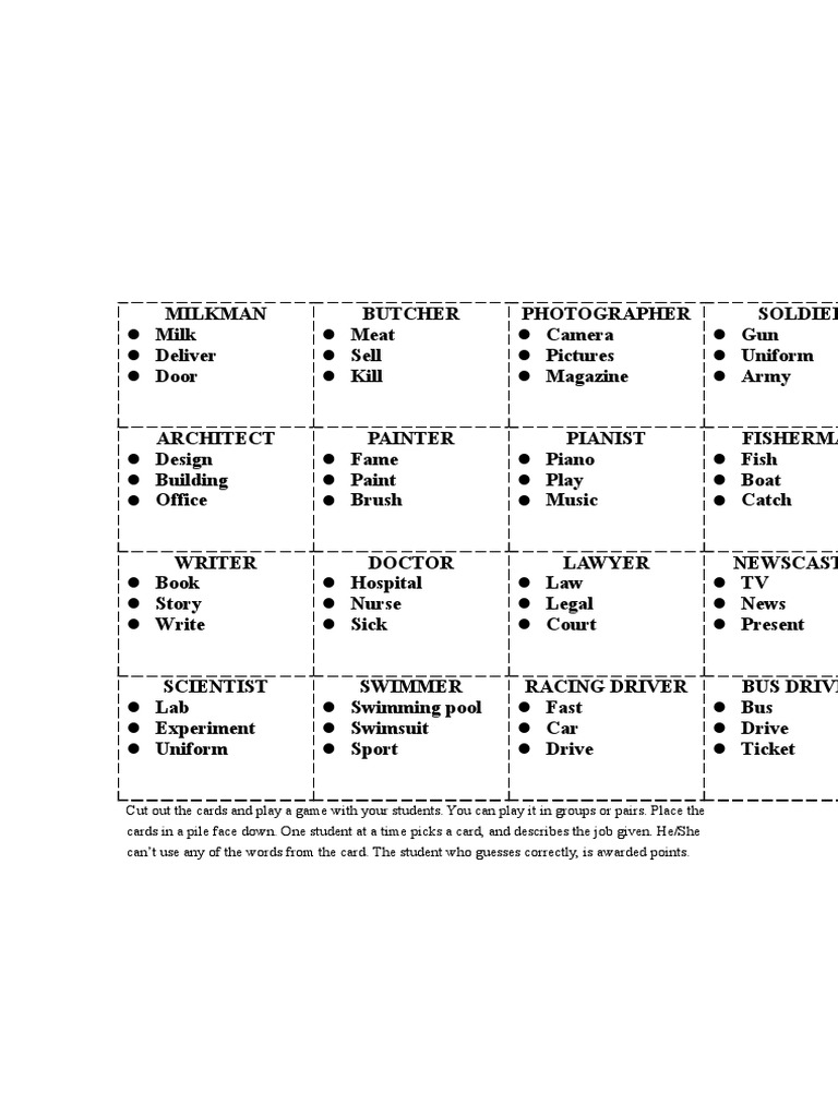 Guess The Profession | PDF