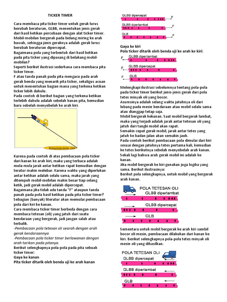 LK Ticker Timer | PDF