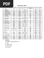 TUBEX TF Technical Leaflet | PDF | Sensitivity And Specificity ...