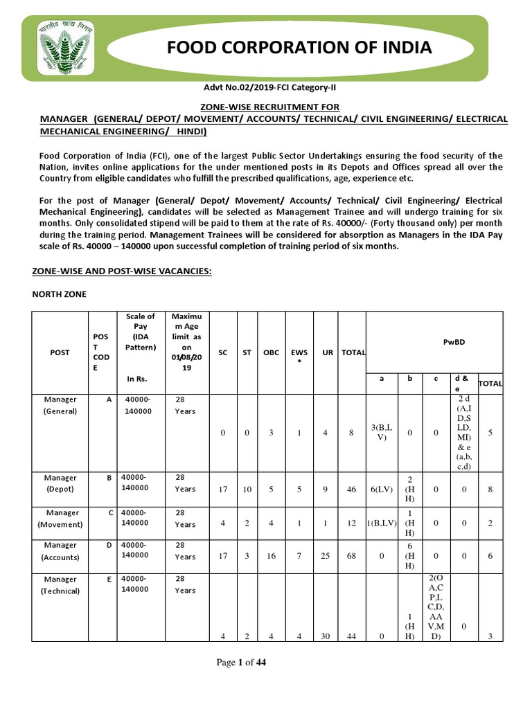 FCI - Zone Wise Managers Recruitment 2019 - Notification PDF | PDF ...