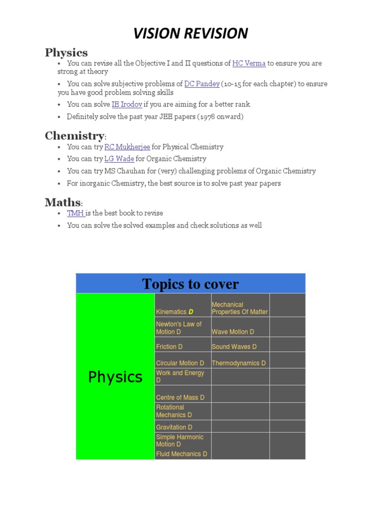 Vision Revision: Topics To Cover | PDF | Chemistry | Physics