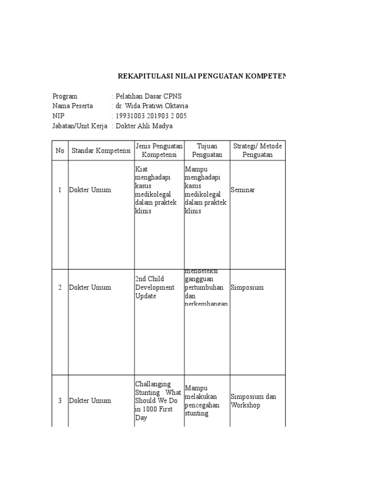 Formulir 11 Dan Formulir 3b Pdf
