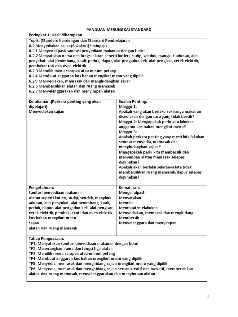 01 Templat Merungkai Standard ISingle Subject) | PDF | Memasak, Makanan ...