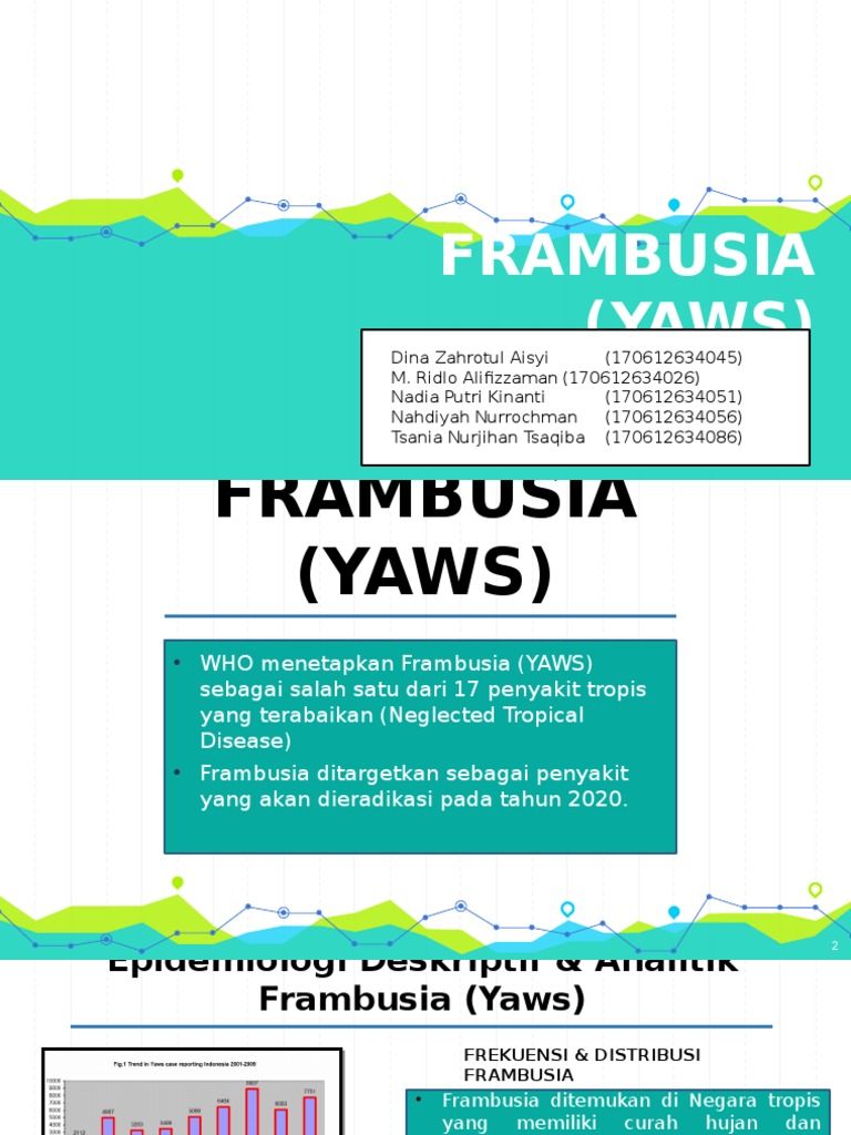Tatalaksana dan Pengobatan Frambusia | PDF | Pengembangan Diri ...