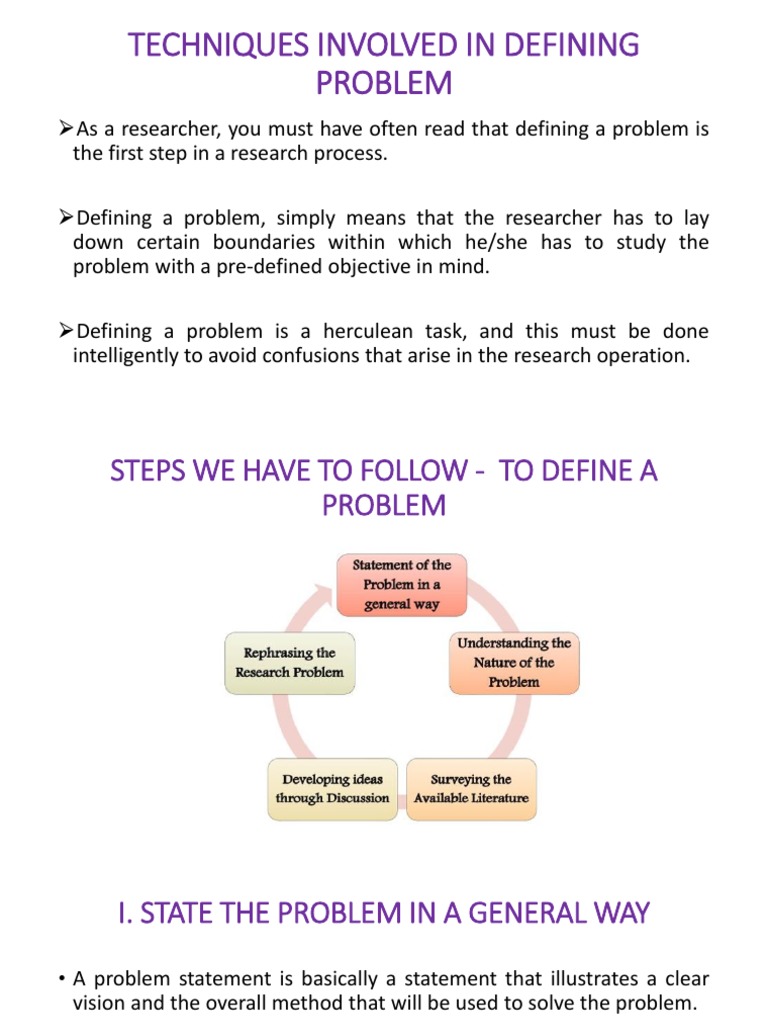 Techniques Involved in Defining Problem | PDF | User (Computing) | Password
