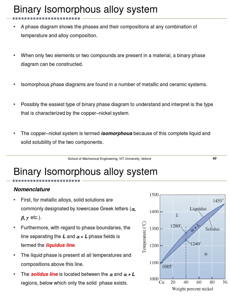 FALLSEM2019-20 MEE1005 ETH VL2019201001835 Reference Material I 26-Aug ...