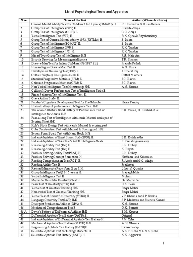 List of Psychological Tests and Apparatus | PDF | Wechsler Adult ...