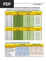 Complete Set - ASTM Series - All Sections and Volumes | PDF | Metals ...
