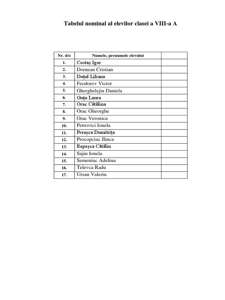 Tabel Nominal Clasa 8A | PDF