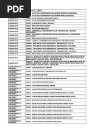 APR-DRG Code List for 2025 | PDF | Myocardial Infarction | Respiratory ...