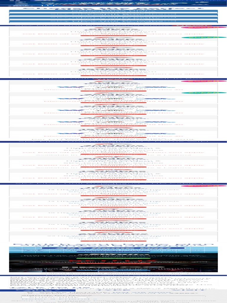 SKY Fiber Unli Broadband Plans Overview | PDF | Broadband | Cable ...