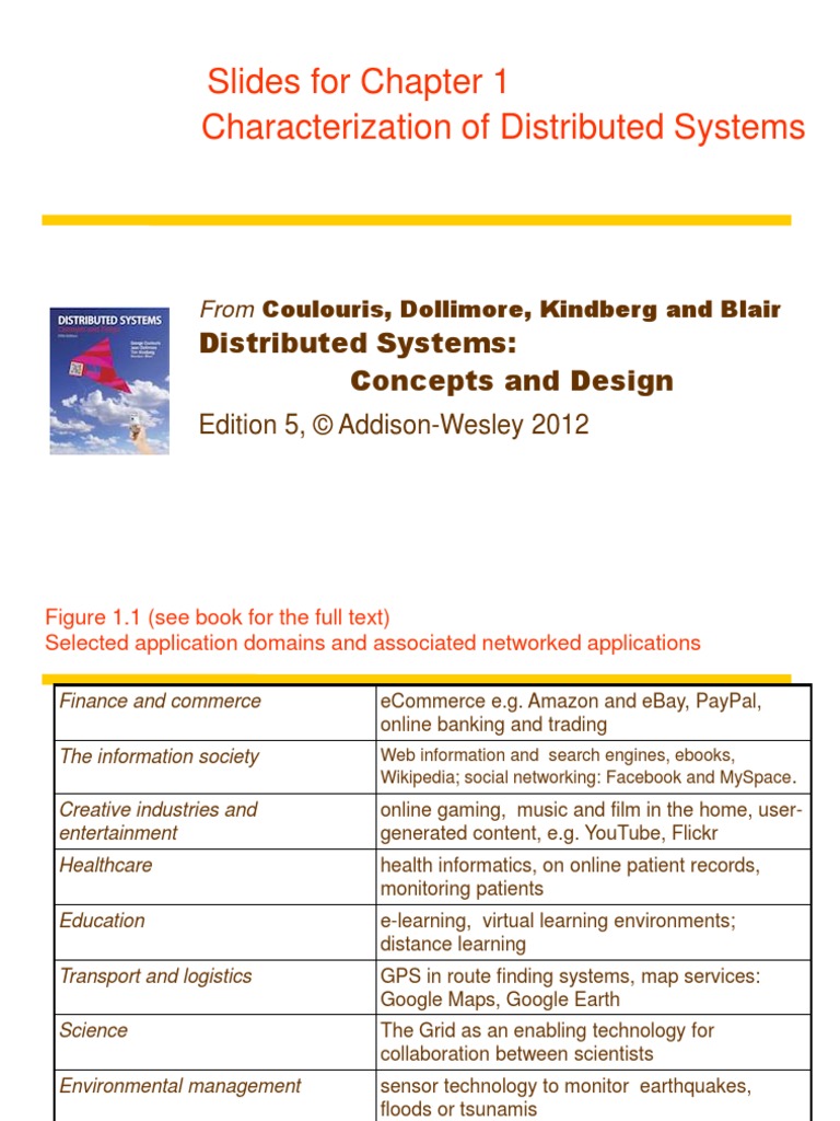Slides For Chapter 1 Characterization of Distributed Systems | PDF | Computer Network ...