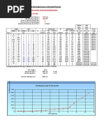 BS en 2-1992-Classification of Fires | PDF | Copyright | Standardization