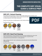 SSPC SP16 2010 | PDF | Corrosion | Stainless Steel