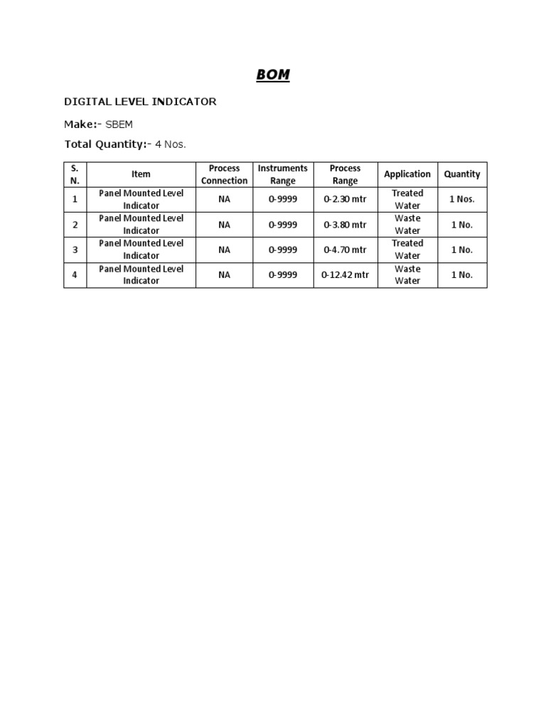 BOM LEVEL Indicator | PDF
