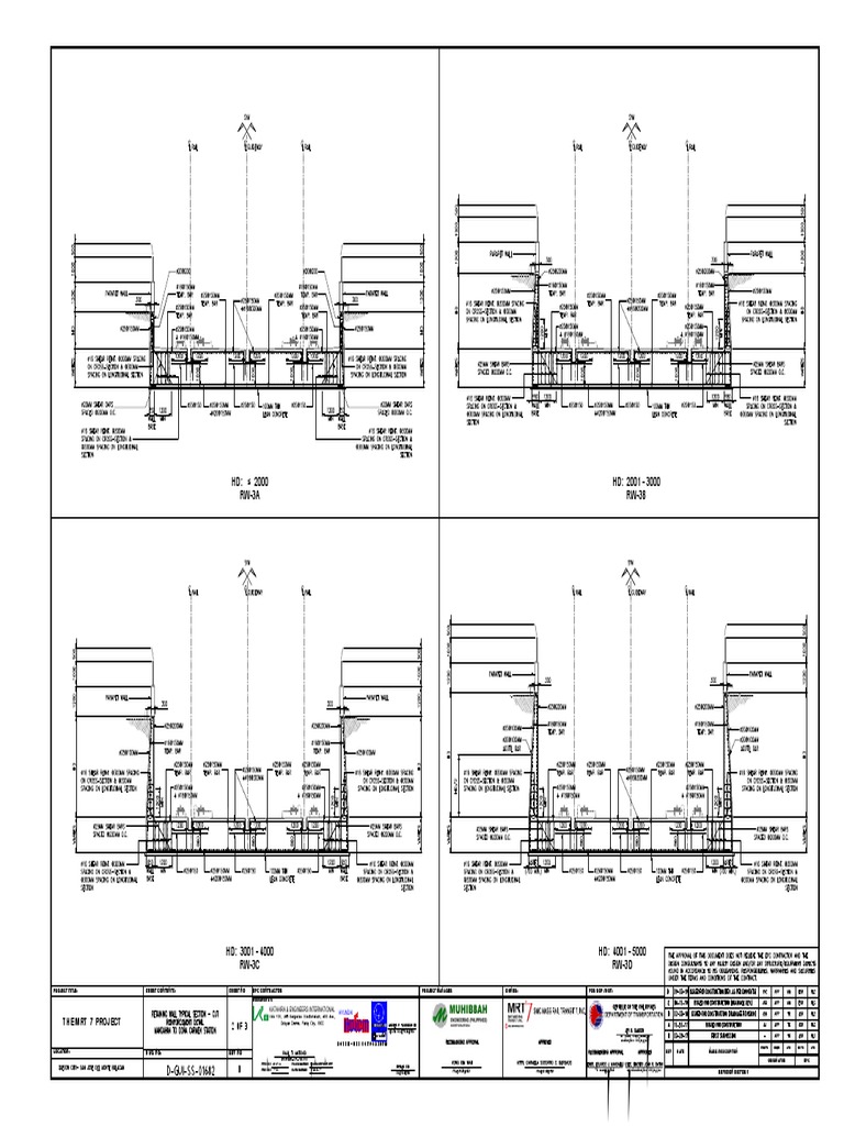 RW-3A HD: 2000 RW-3B HD: 2001 - 3000: The MRT 7 Project | PDF
