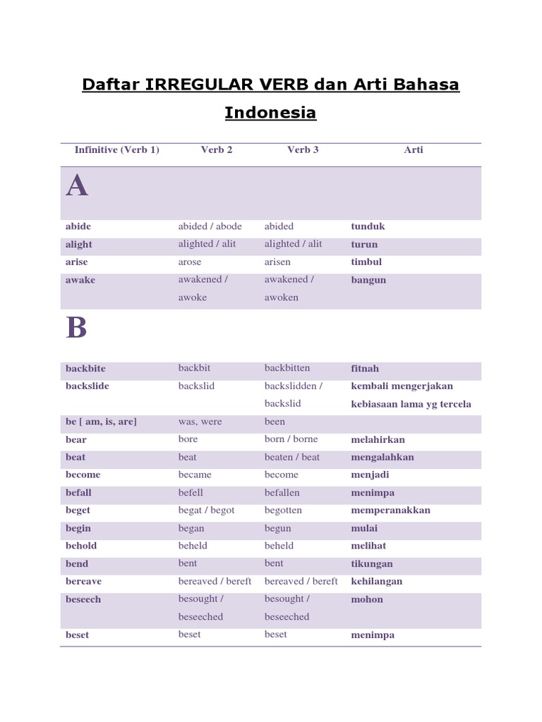 Daftar IRREGULAR VERB Dan Arti Bahasa | PDF