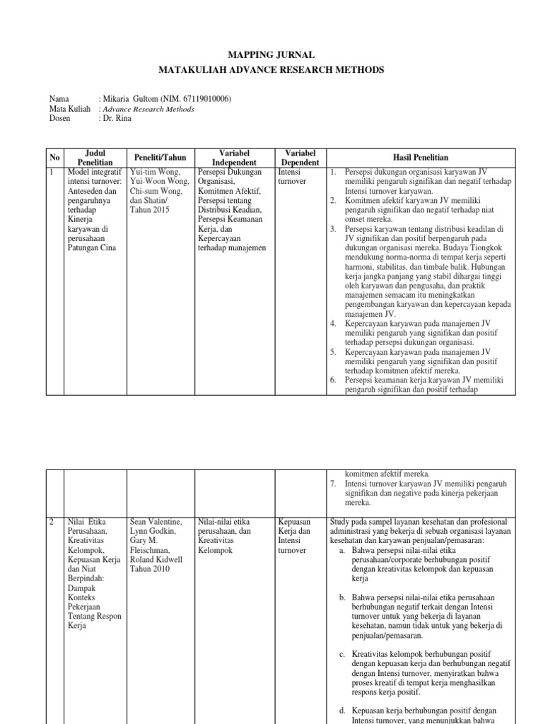 Contoh Mapping Jurnal Penelitian SDM | PDF