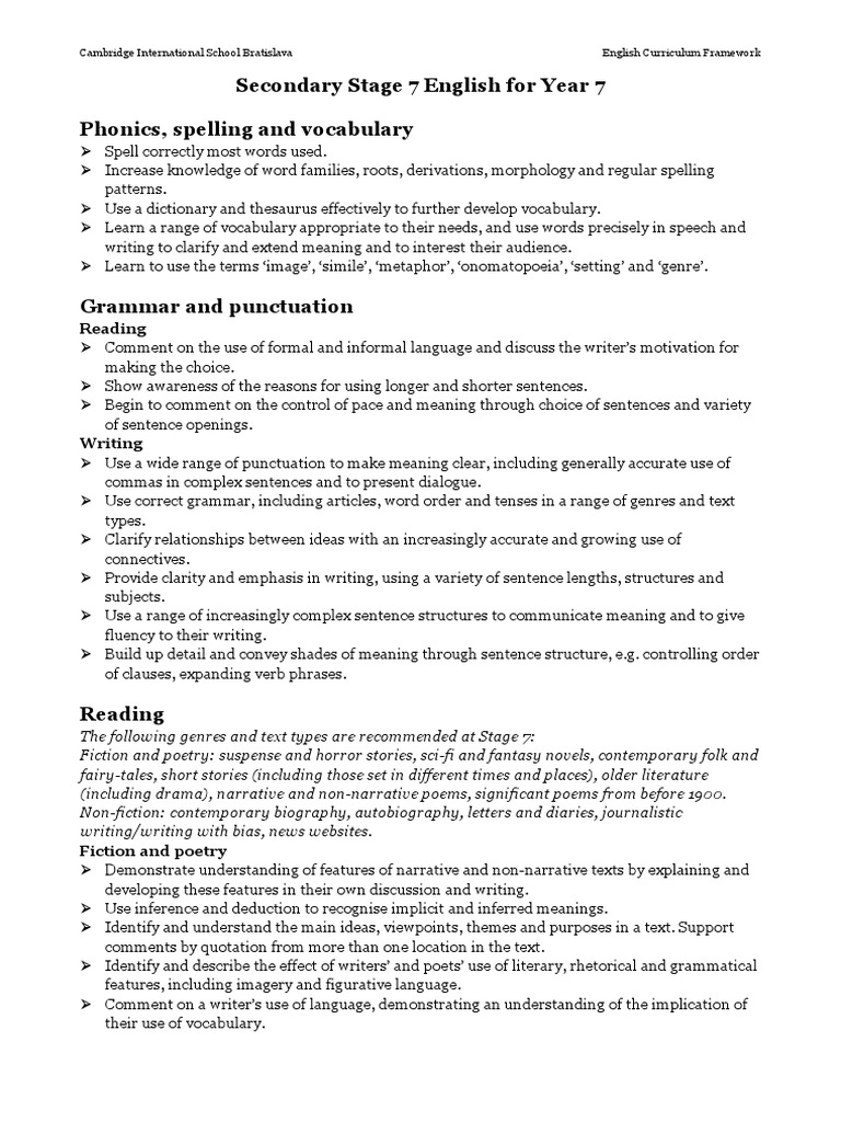 Year 7 English Curriculum Guide | PDF | Writers | Sentence (Linguistics)