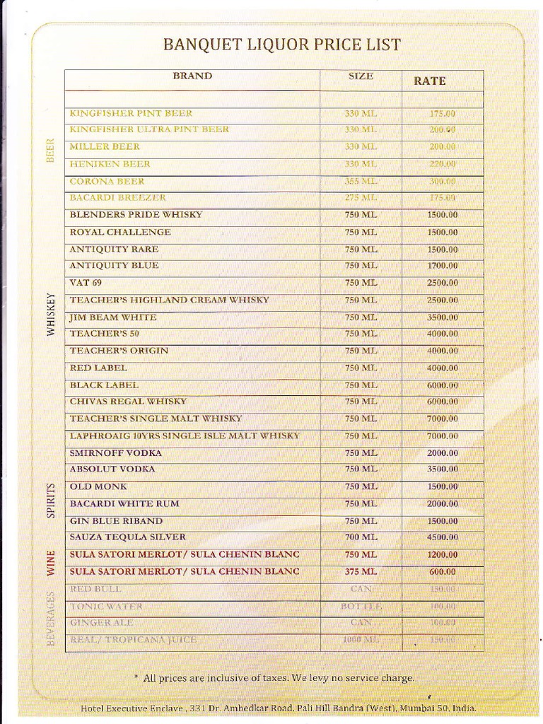 Banquet Liquor List: Price | PDF | Fermented Drinks | Grape
