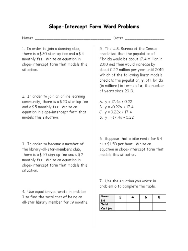 Slope-Intercept Form Word Problems WKST | Download Free PDF | Fee ...