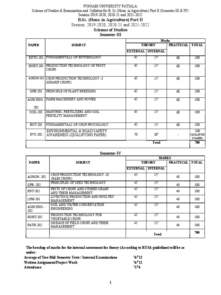 B.sc. (Hons. in Agriculture) Part-II (Sem. III & IV) | PDF | Plant ...
