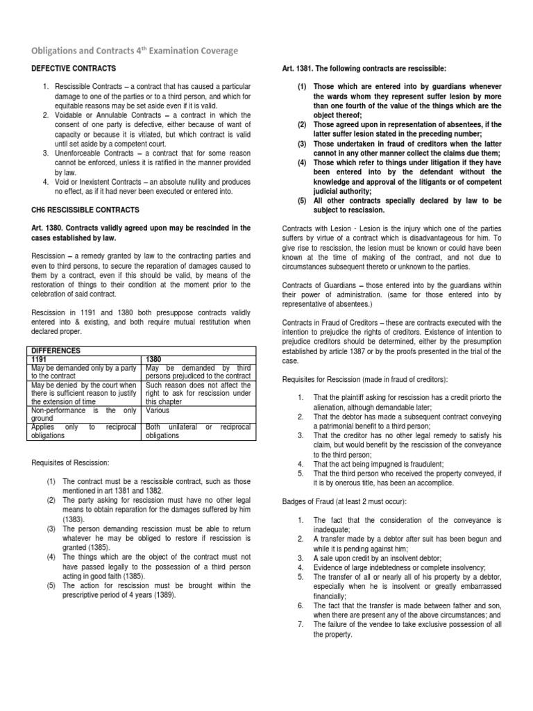 ObliCon 4th Exam Coverage | PDF | Annulment | Government Information
