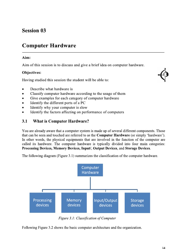 Basic Computer Parts | PDF