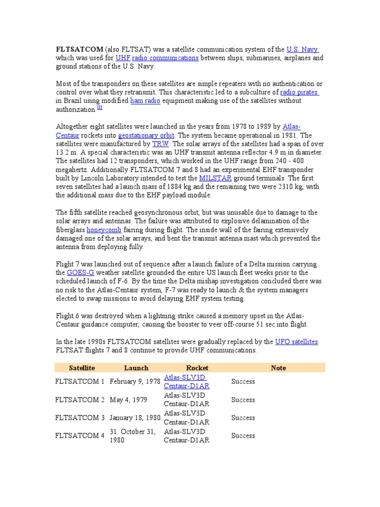 FLTSATCOM | PDF | Analog To Digital Converter | Electromagnetism