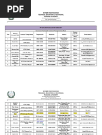 Nabisy - Manual For Producers - Last Interface: An Explanation | PDF ...