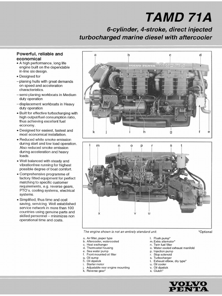 TAMD71A Spec2 | PDF