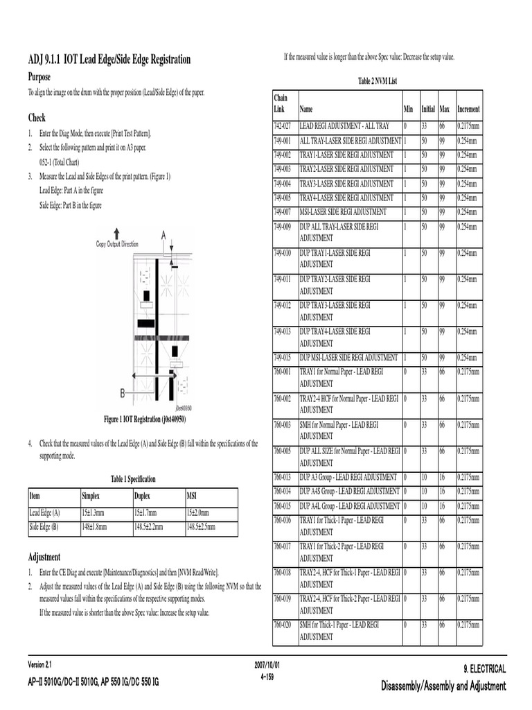 AP II 5010 - Set Regi NVM | PDF